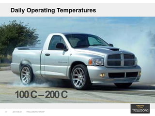 Shim Bonding (Connecting The Dots) | PPT