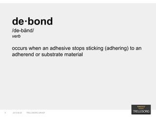 Shim Bonding (Connecting The Dots) | PPT