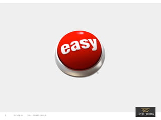 Shim Bonding (Connecting The Dots) | PPT