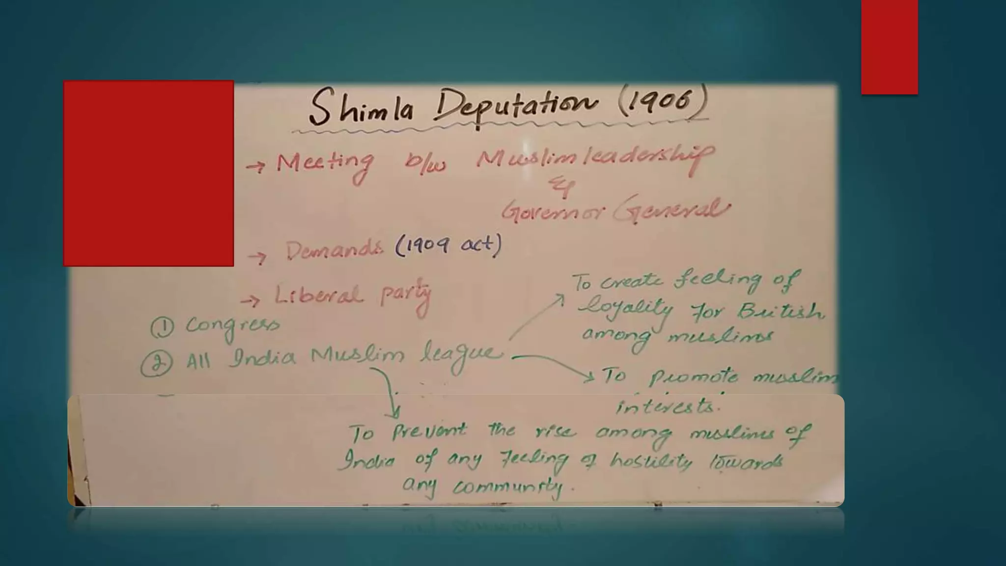 Shimla deputation (1906) | PPTX