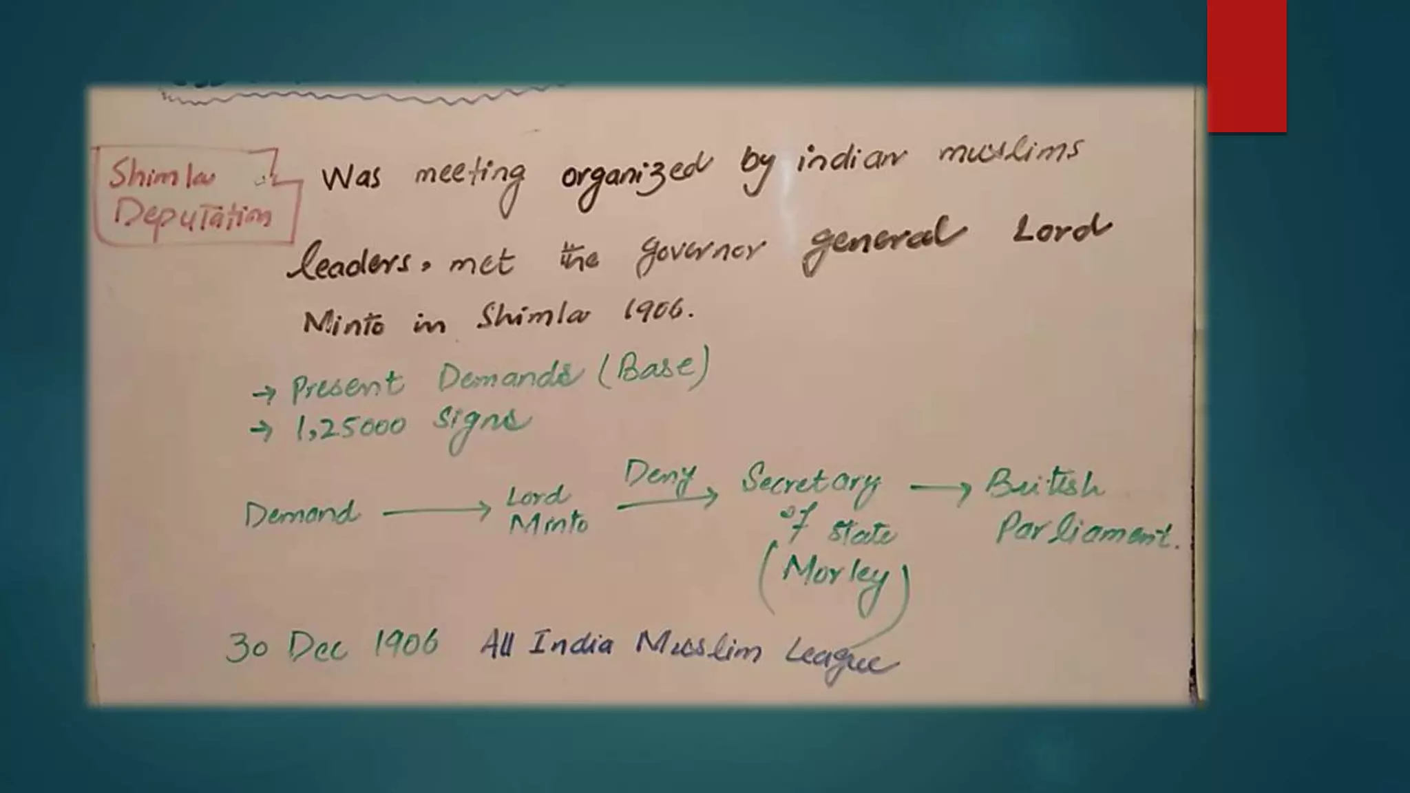 Shimla deputation (1906) | PPTX