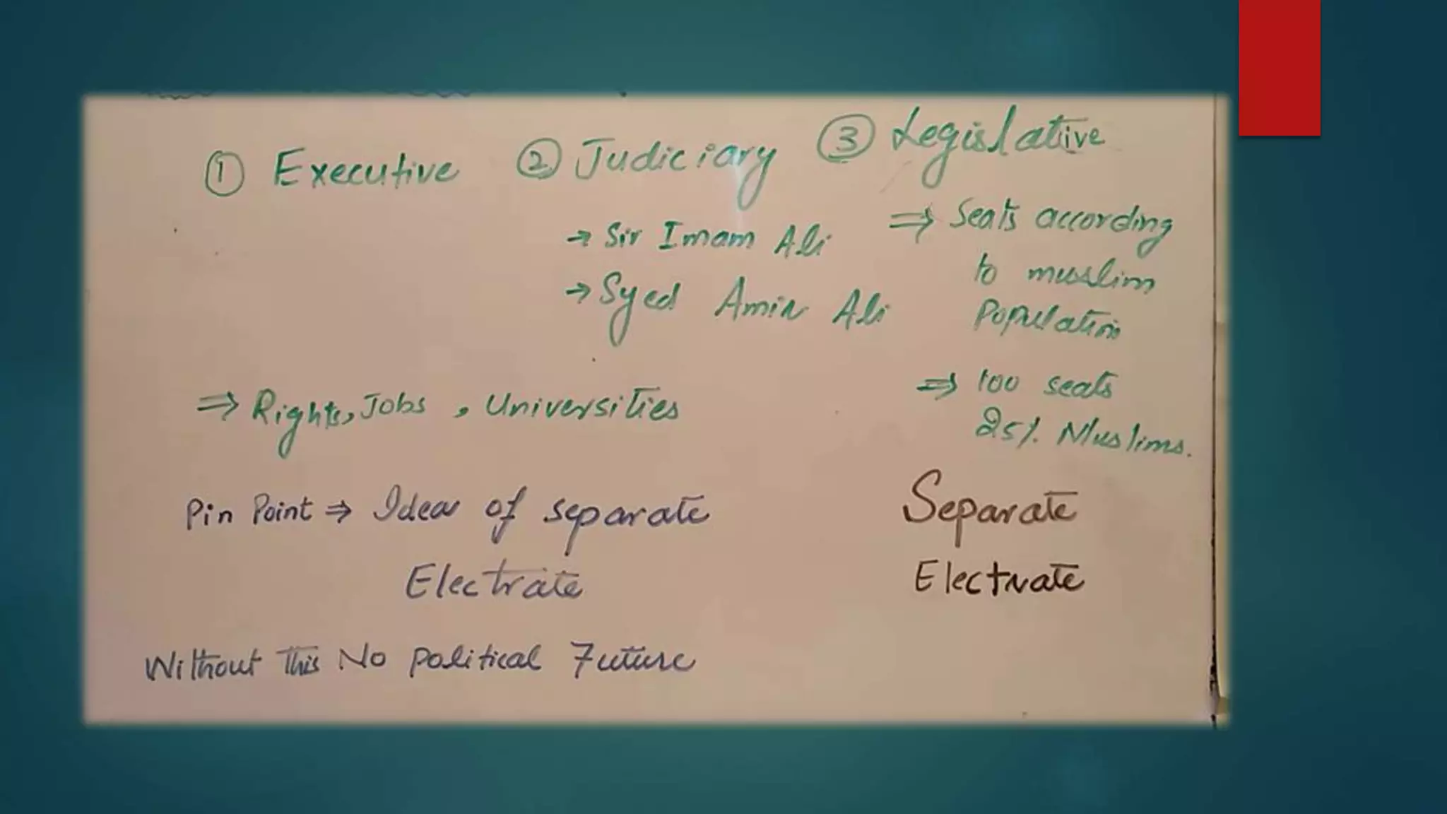 Shimla deputation (1906) | PPTX