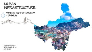 Water Resource Management in Shimla: Analysis of Urban Infrastructure ...