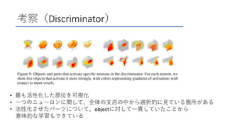 [DL Hacks]Learning a Probabilistic Latent Space of Object Shapes via 3D ...