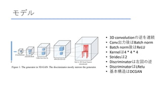 [DL Hacks]Learning a Probabilistic Latent Space of Object Shapes via 3D Generative-Adversarial ...