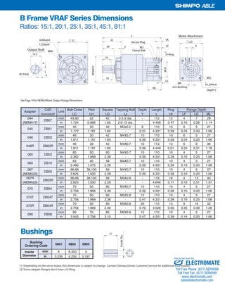 Shimpo able vraf_catalog | PDF