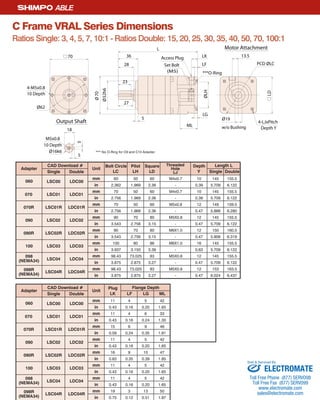 Shimpo able vral_catalog | PDF