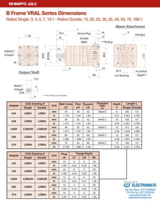 Shimpo able vral_catalog | PDF