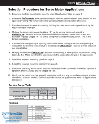 Shimpo circulute 3000_catalog | PDF