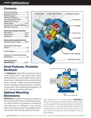 Shimpo circulute 3000 catalog | PDF