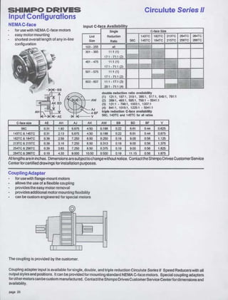 Shimpo circulute series ii_catalog | PDF