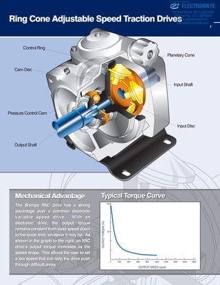 Shimpo rxc catalog | PDF