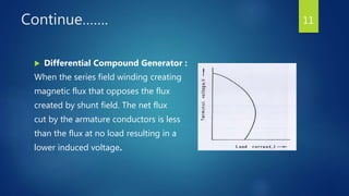Degree of compounding | PPT