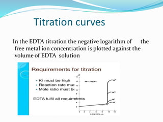complexometric titration | PPTX