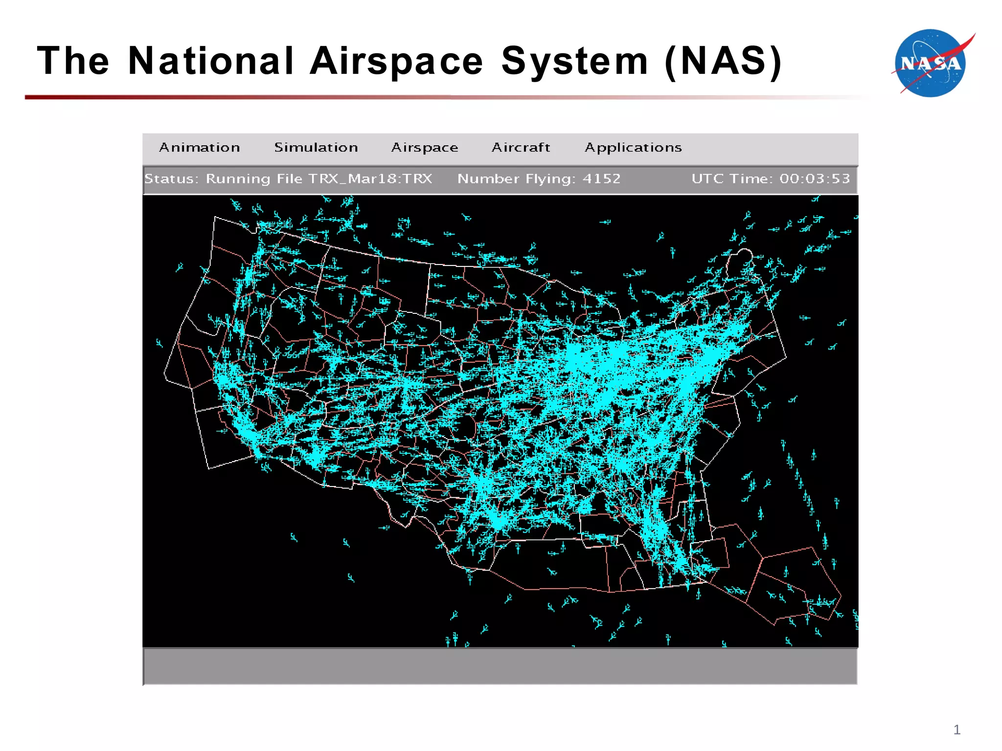 The National Airspace System (NAS) | PPT