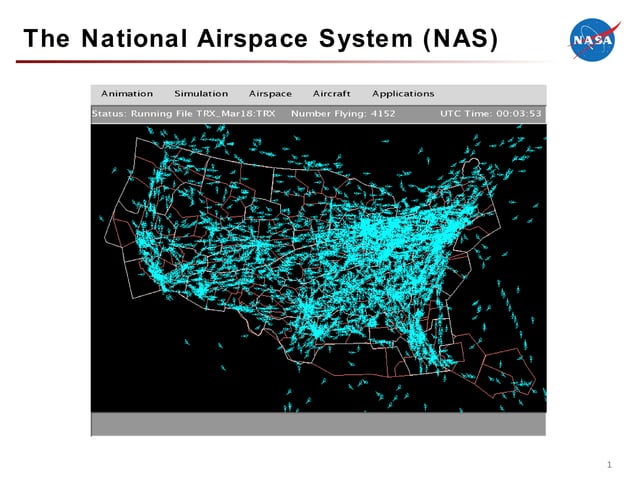 The National Airspace System (NAS) | PPT | Aviation Industry | Industries