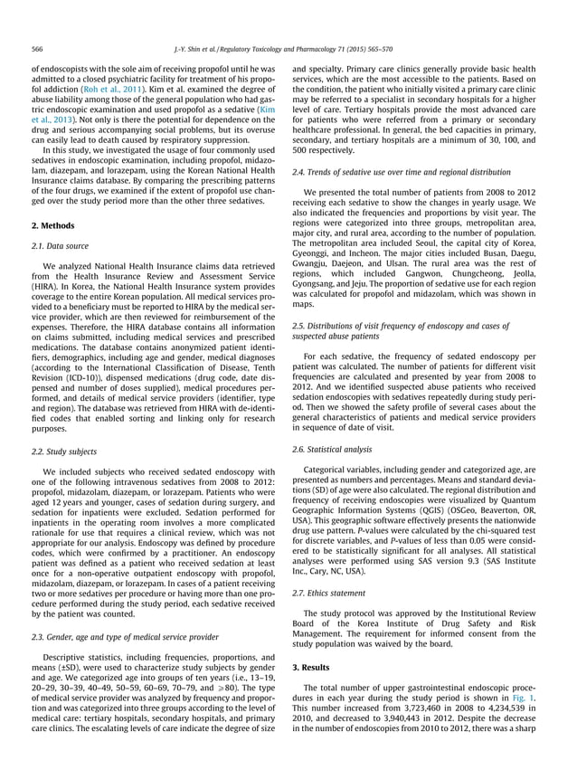 Regulatory Toxicology and Pharmacology | PDF