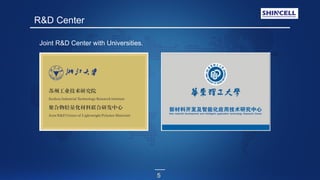 Shincell-Application of TPU, TPEE, PEBA in shoe materials.pdf