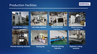 Shincell-Application of TPU, TPEE, PEBA in shoe materials.pdf