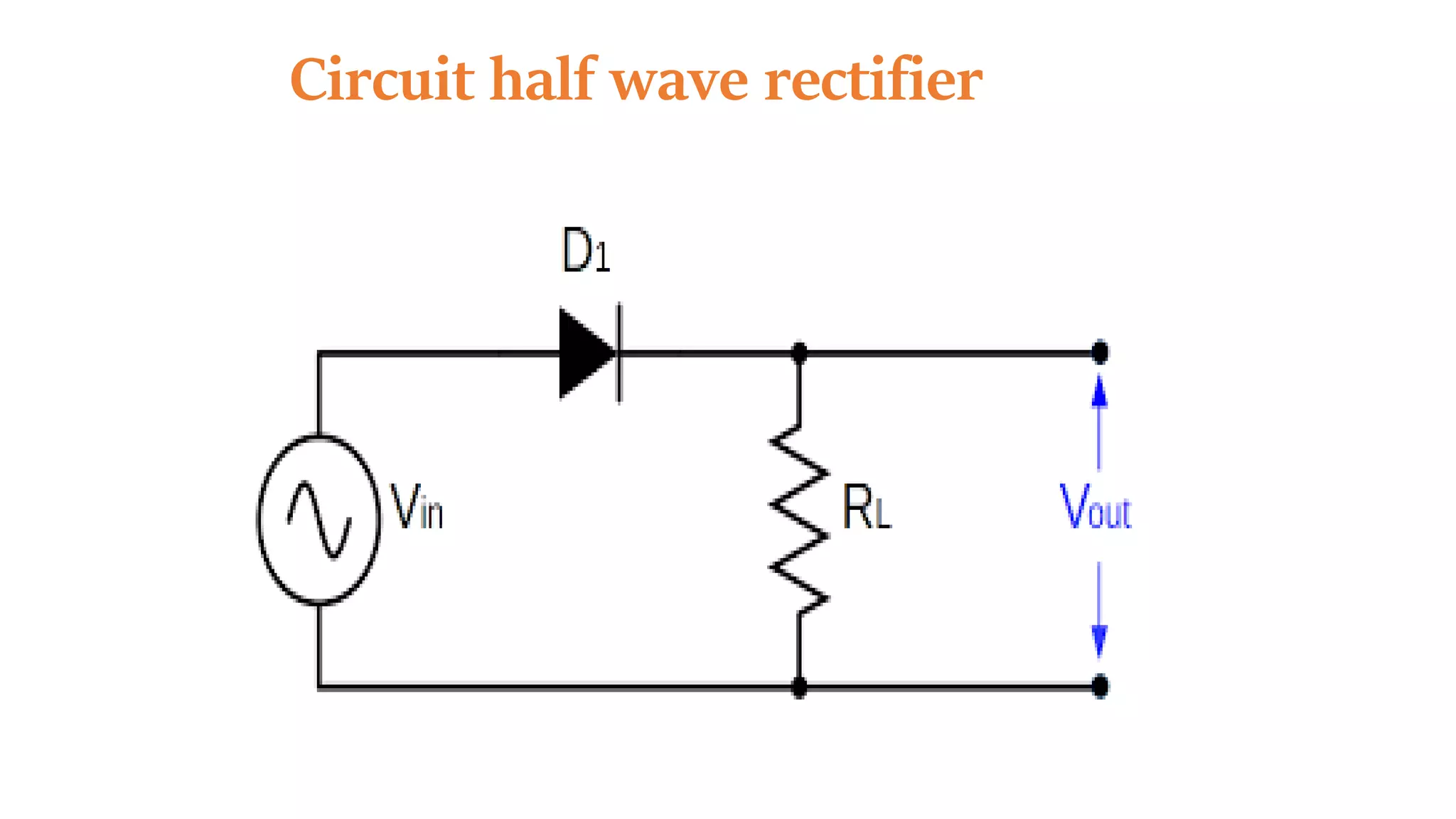 half wave rectifier and voltage double and zener diode | PPTX