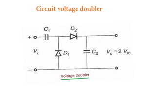 half wave rectifier and voltage double and zener diode | PPTX