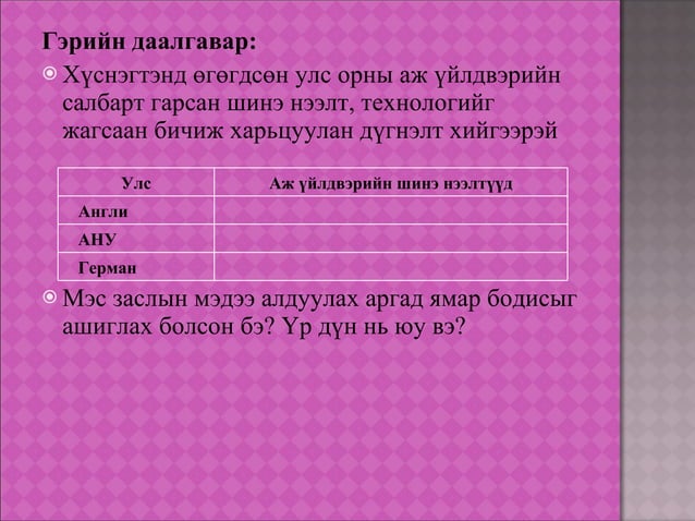 Shine neelt shine tehnologi | PPT