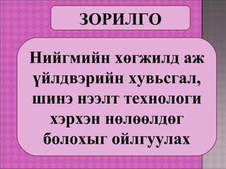 Shine neelt shine tehnologi | PPT