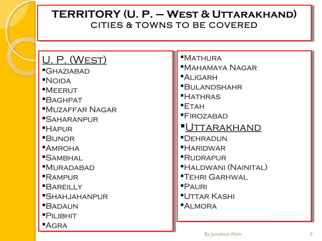 Shineroad ppt | PPT | Free Download