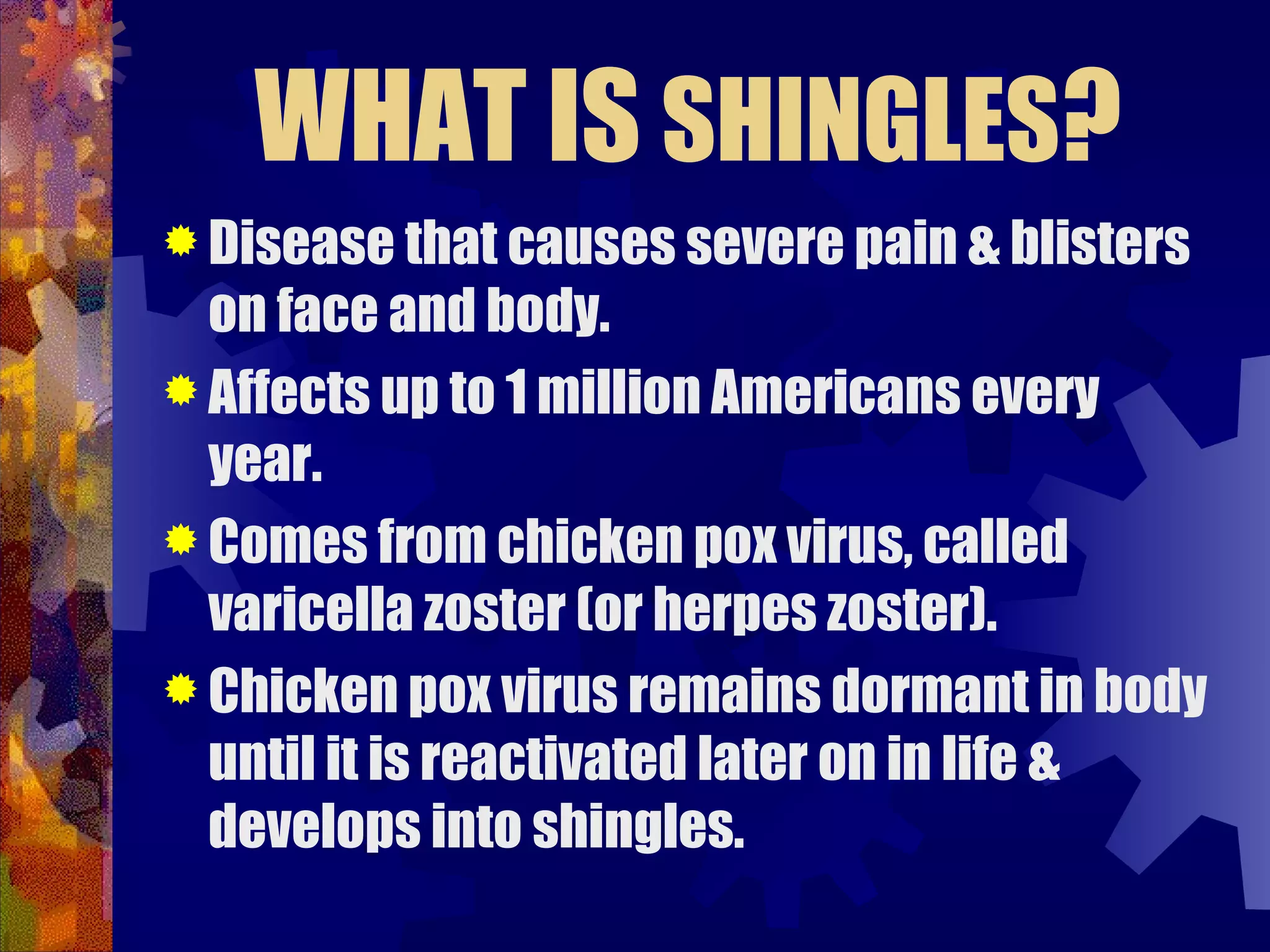 Shingles | PPT