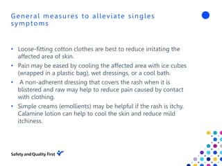 The Shingles Diseases Presentation.pptx