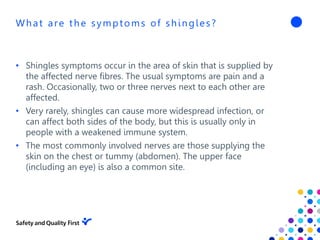 The Shingles Diseases Presentation.pptx