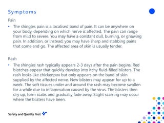 The Shingles Diseases Presentation.pptx