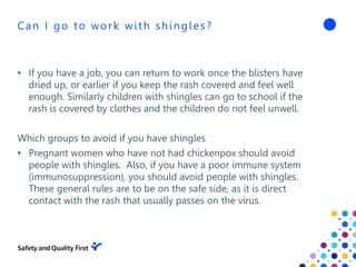 The Shingles Diseases Presentation.pptx