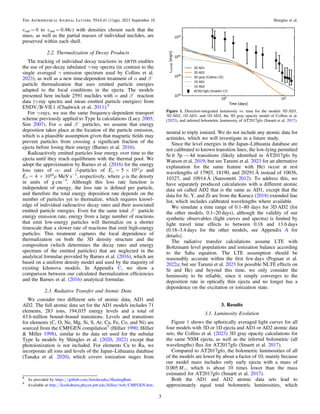 Self-consistent 3D Radiative Transfer for Kilonovae: Directional Spectra from Merger Simulations ...