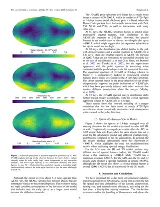 Self-consistent 3D Radiative Transfer for Kilonovae: Directional Spectra from Merger Simulations ...