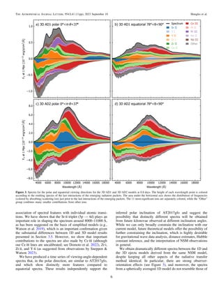 Self-consistent 3D Radiative Transfer for Kilonovae: Directional Spectra from Merger Simulations ...