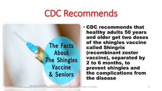 Shingles Vaccination update 2020 by Dr.T.V.Rao MD | PPTX