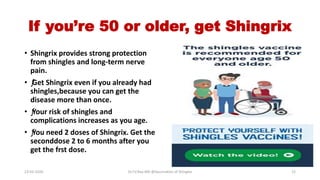 Shingles Vaccination update 2020 by Dr.T.V.Rao MD | PPTX