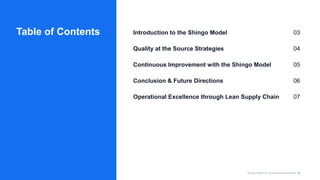 SHINGO.pptx