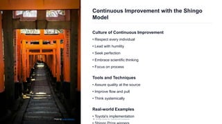 SHINGO.pptx