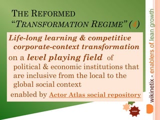 Dr. Shingo and the Actor Atlas | PDF