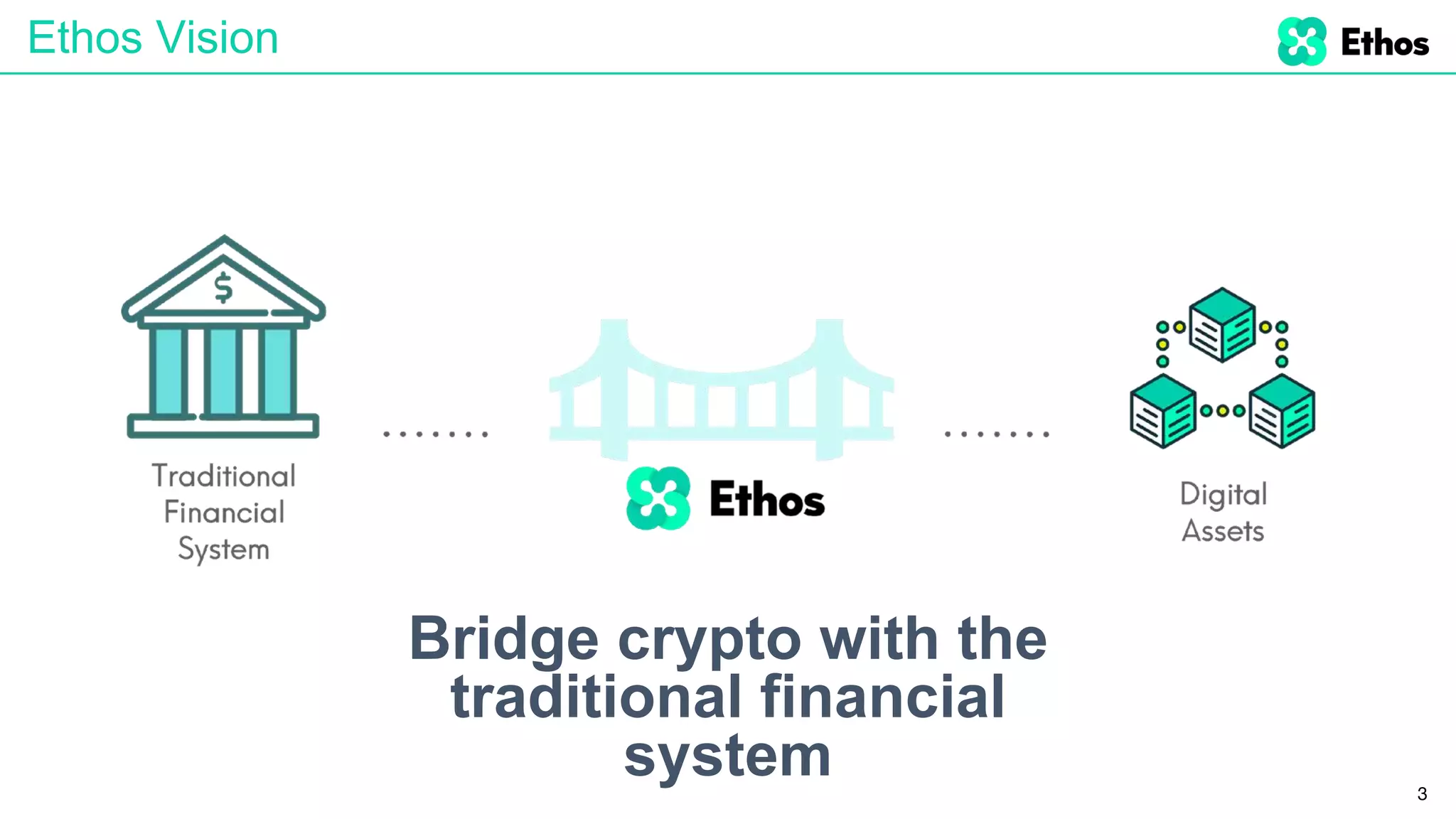 The Road Ahead: Strategic Overview on the Ethos Bedrock Enterprise ...