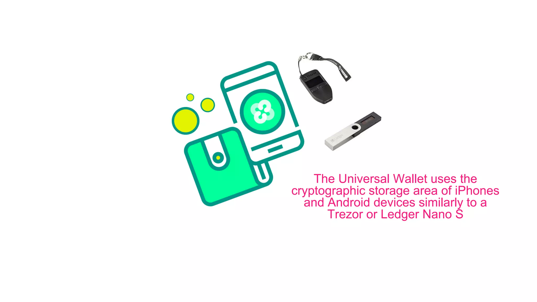 The Road Ahead: Strategic Overview on the Ethos Bedrock Enterprise ...