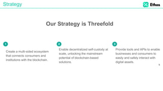 The Road Ahead: Strategic Overview on the Ethos Bedrock Enterprise ...