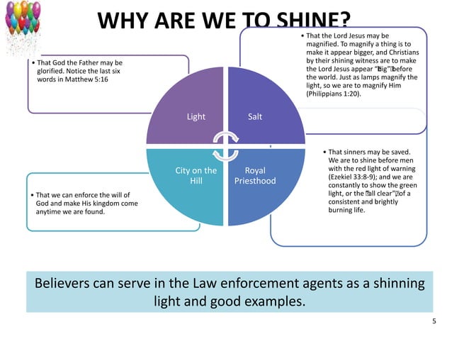 Shining in life as light | PPTX