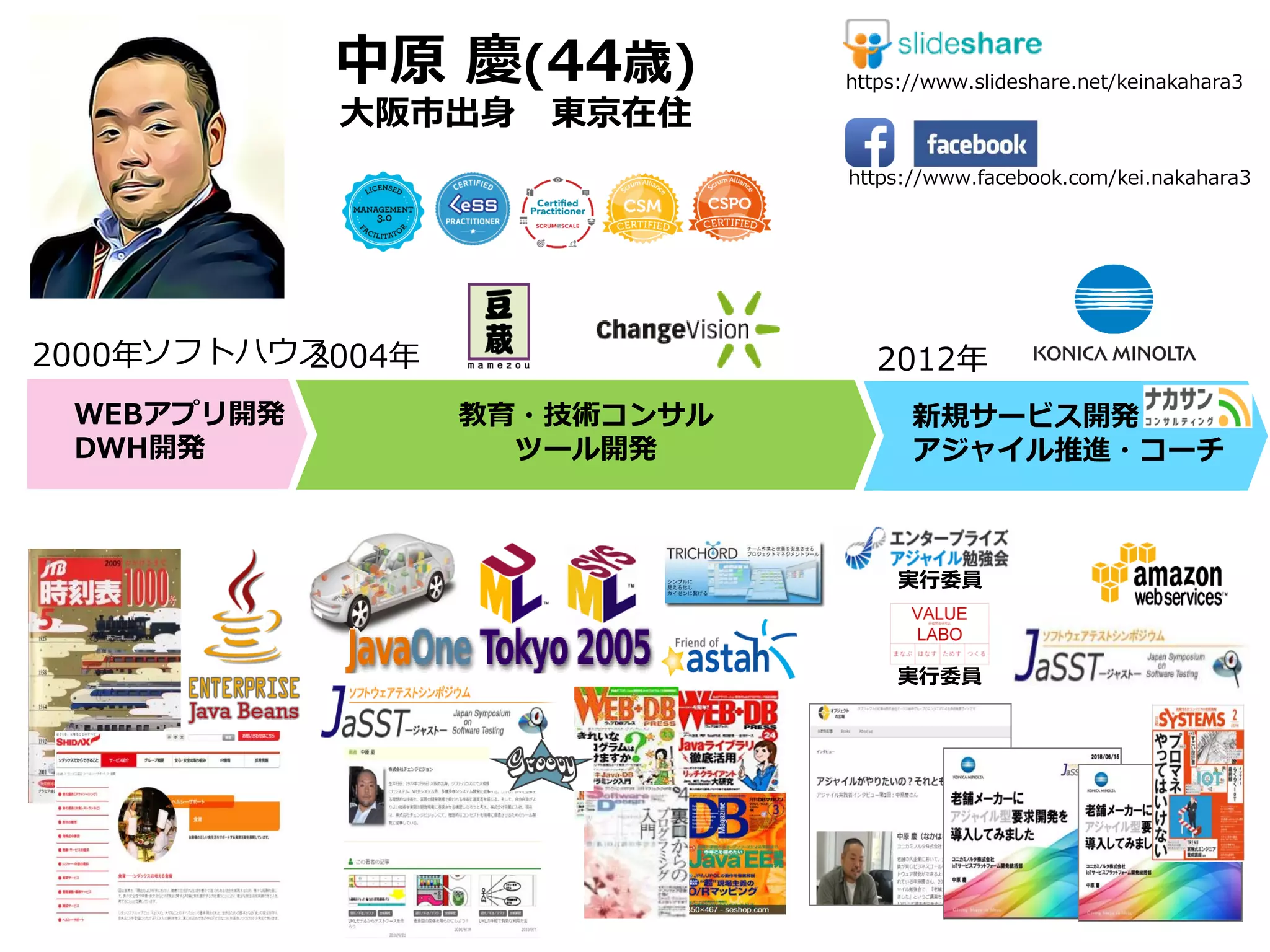 Shinise maker minade_agile_2021_scrum_festo_saka | PDF