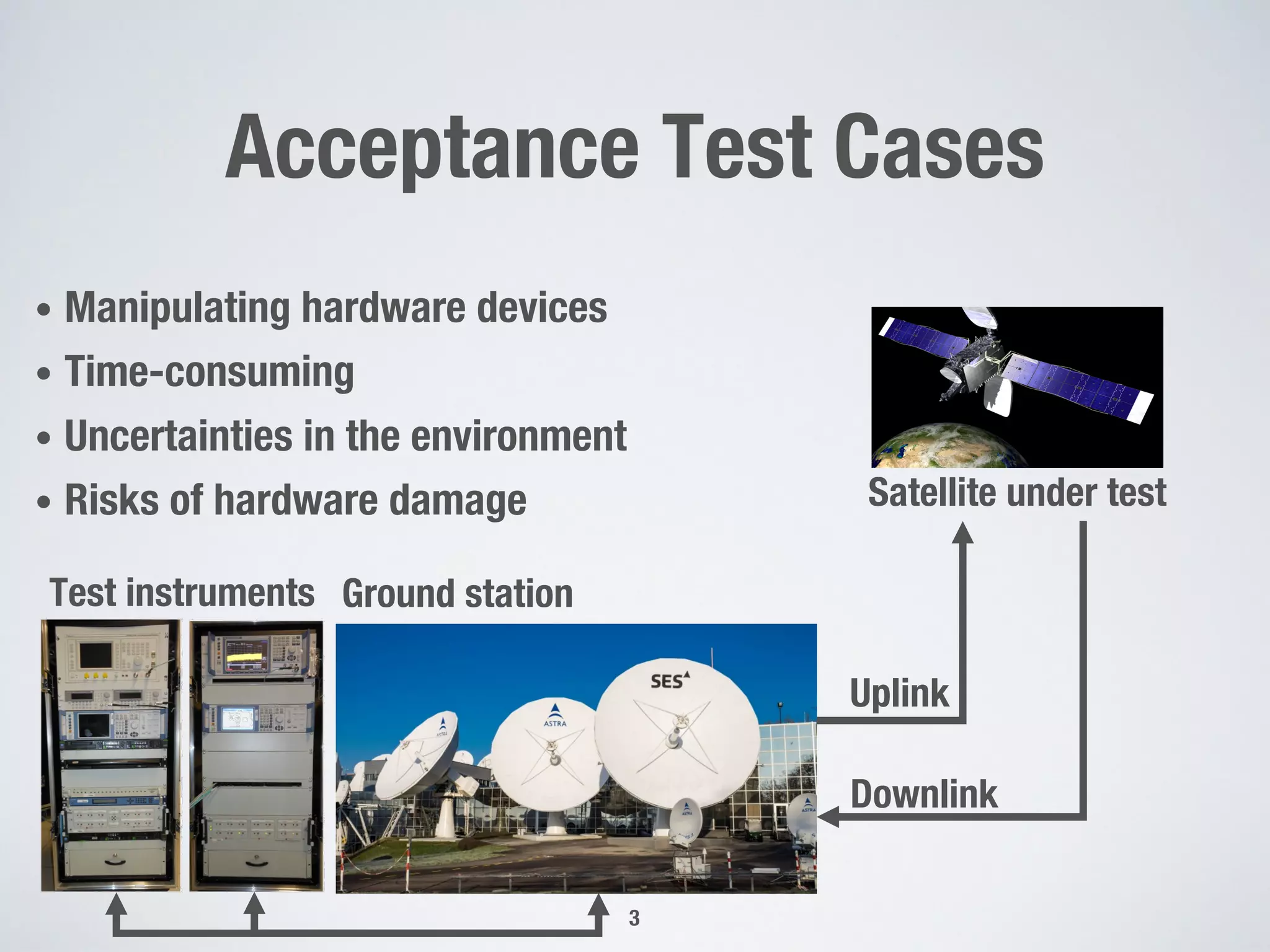 Test Case Prioritization For Acceptance Testing Of Cyber Physical Systems Pdf Computer