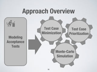Test Case Prioritization for Acceptance Testing of Cyber Physical ...