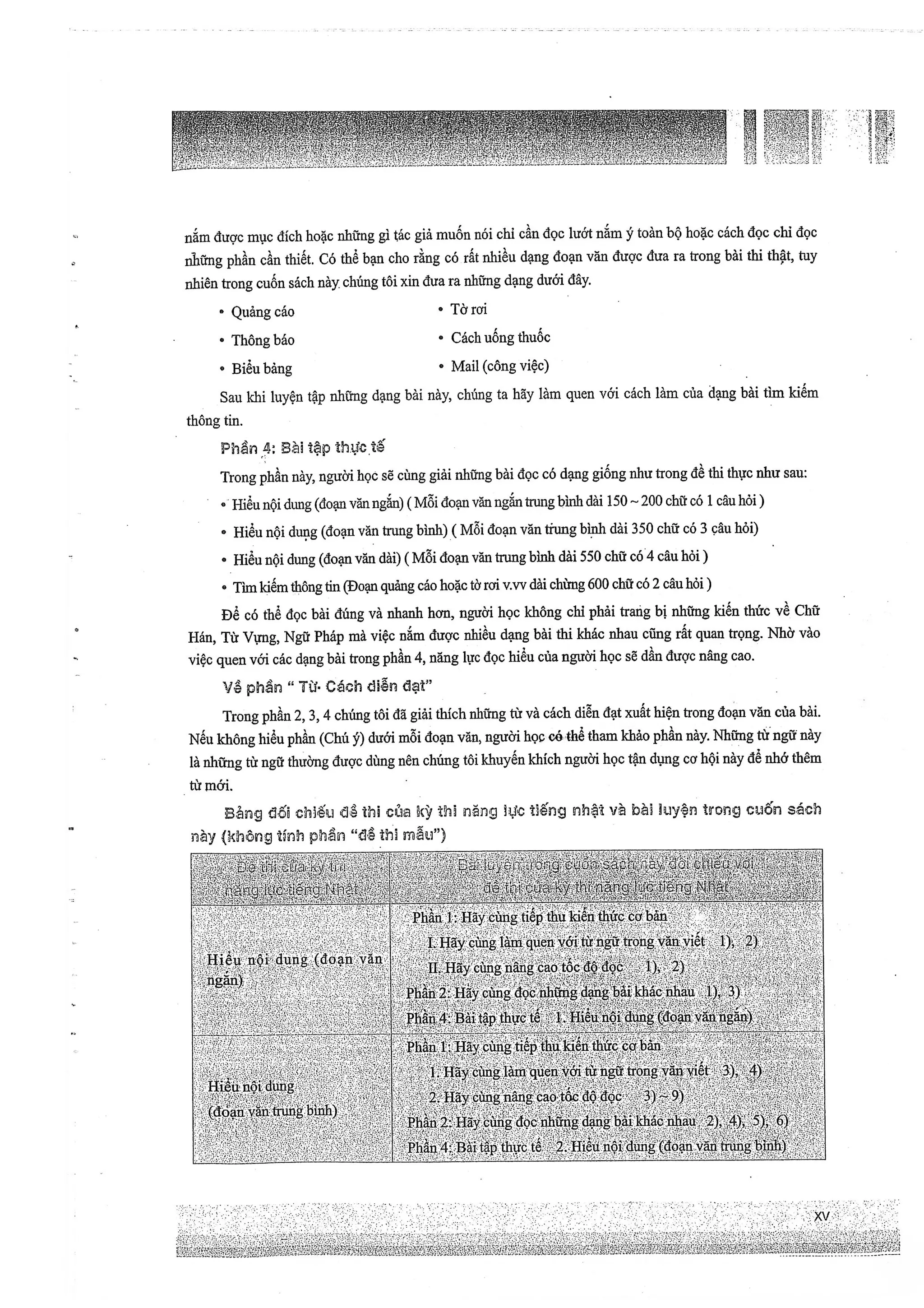 Shin kanzen master N3 dokkai | PDF