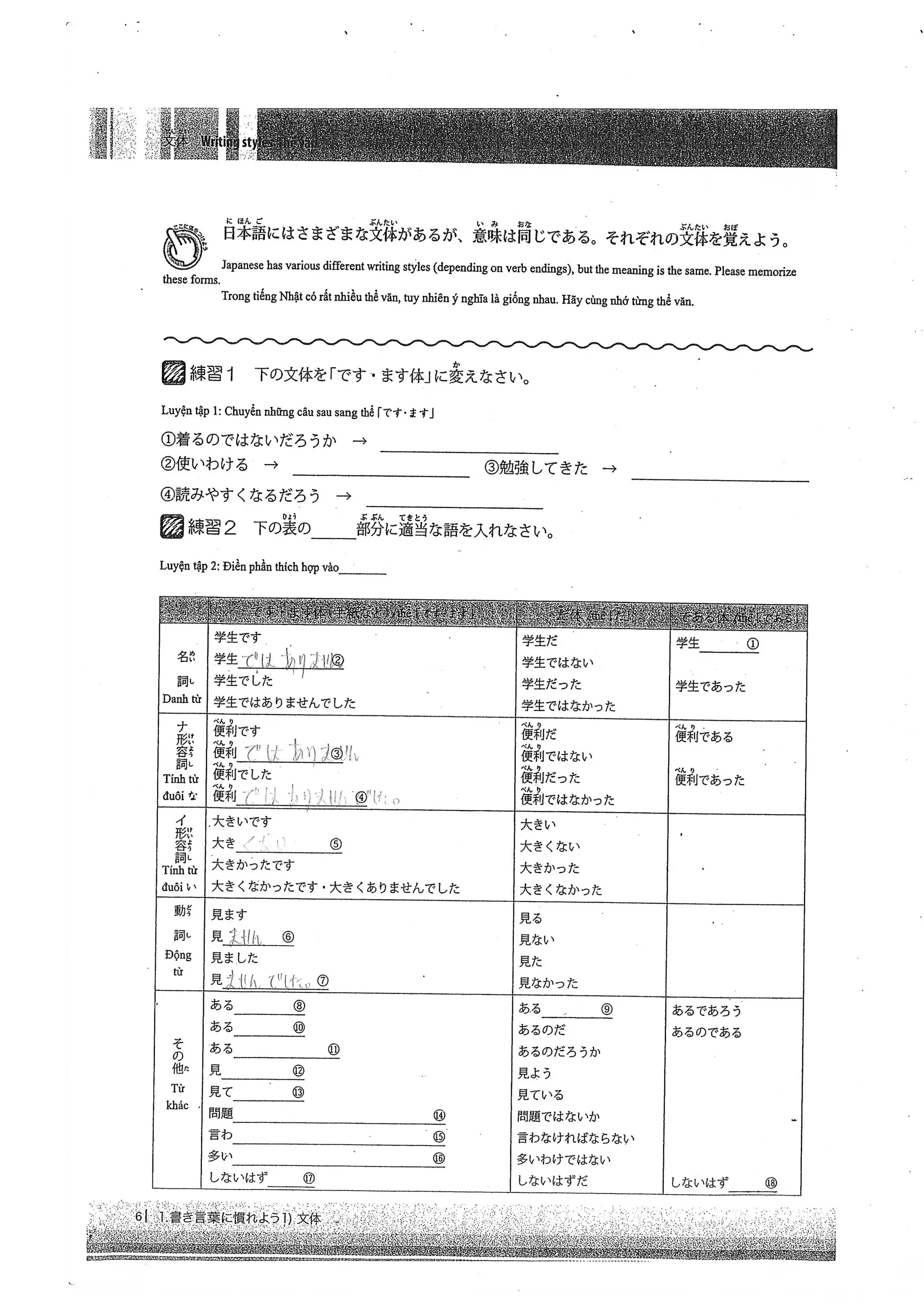 Shin kanzen master N3 dokkai | PDF